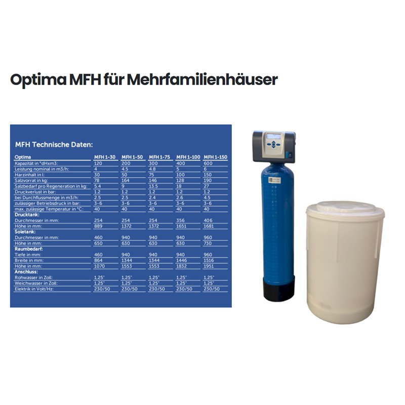 Aqua Optima Wasserentkalker für Mehrfamilienhaus kaufen -50% Rabatt sichern